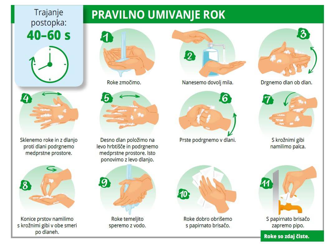Za zaščito pred okužbo lahko veliko naredimo sami | eZdravje